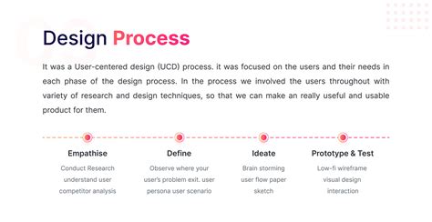 Fitness App UI UX Case Study On Behance Fitness App UI UX Case Study On Behance