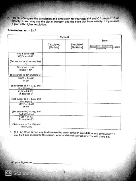 Solved Part 2 Simulation Create An Ac Simulation Of The