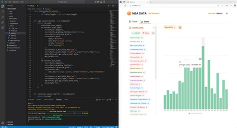 3 Python Web Frameworks For Beautiful Front Ends Infoworld