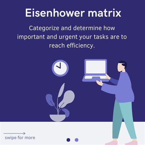 Duc Daniel Nguyen On Linkedin Managetime Eisenhowermatrix