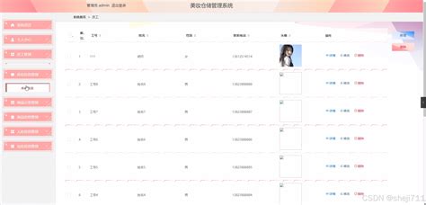（开题）flask框架城市空气质量数据分析系统（程序论文python） Csdn博客