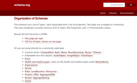 What Is Schema Markup And How To Use It For SEO Twinword