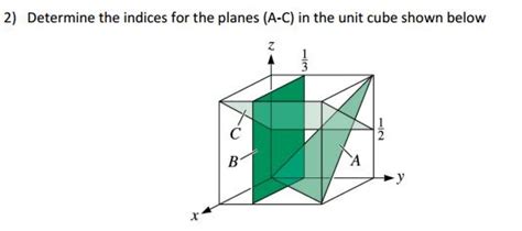 Determine The Indices For The Planes A C In The Chegg Com