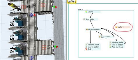 how to add buffers on conveyor flexsim community