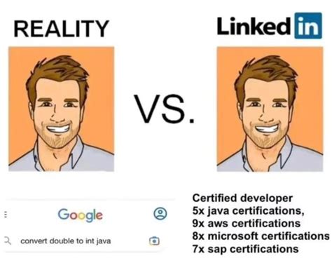 Programming Softwaredevelopment Softwareengineer Keshav Odedara