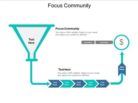 Focus Community Ppt Powerpoint Presentation Gallery Tips Cpb