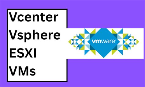 Setup And Fix Vmware Esxi Vcenter Vsphere Ha And Microsoft Hyper V