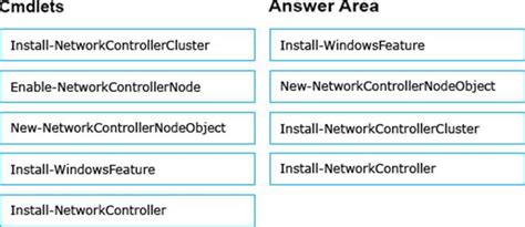 Which Four Cmdlets Should You Run In Sequence Exam4training
