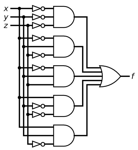 Cmsc 121 Designing Circuits