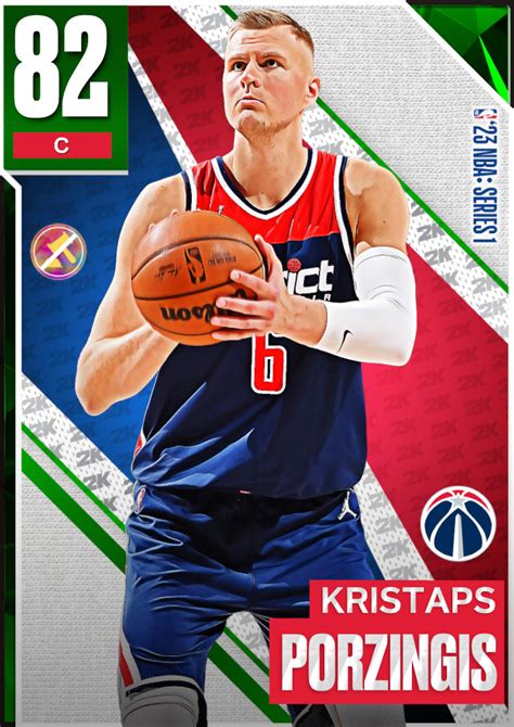 NBA 2K23 | 2KDB Custom Lineup (Washington Wizards)