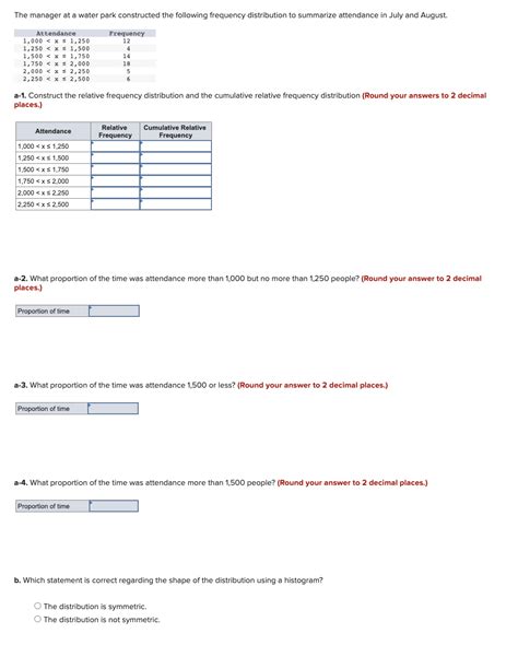 Solved A 1 Construct The Relative Frequency Distribution