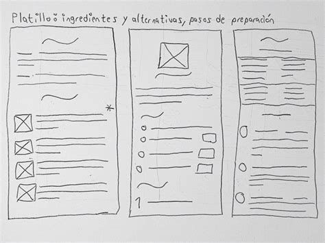 Sergio Jared Project