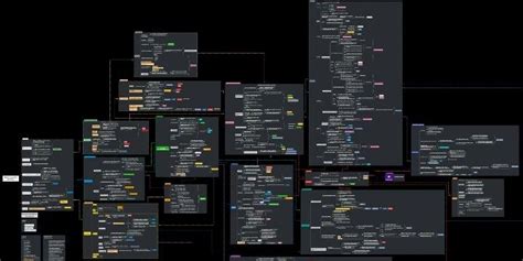 Sara Badran On Linkedin Hackerone Bugbounty Bugbountytips Hackeronereport Writeups