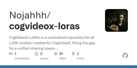 Github Nojahhhcogvideox Loras Cogvideox Loras Is A Centralized