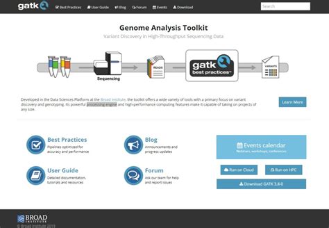 Genome Analysis Toolkit Research Stash