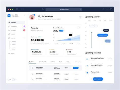 Crm Reports