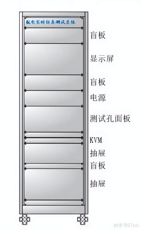 基于etest的航电系统通用测试平台 知乎