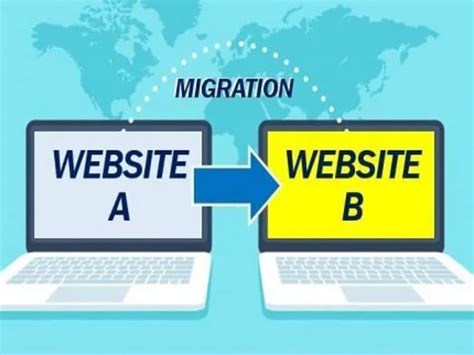 The Migration Of Websites Hosted On AWS Ec To New AWS Azure Account Upwork
