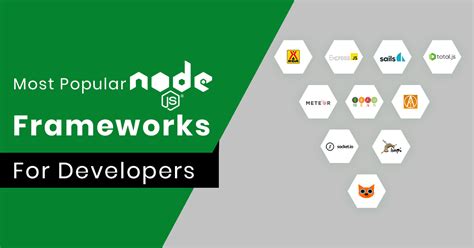 Best Node Js Frameworks To Look Out For In