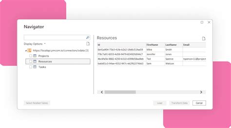Projectmanager Power Bi Projectmanager