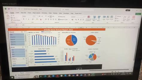 Video Md Hamid Raza On Linkedin Excel Dataanalysis Dashboard