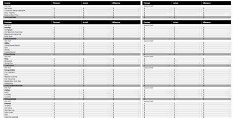 Personal Training Excel Spreadsheet Spreadsheet Downloa Personal