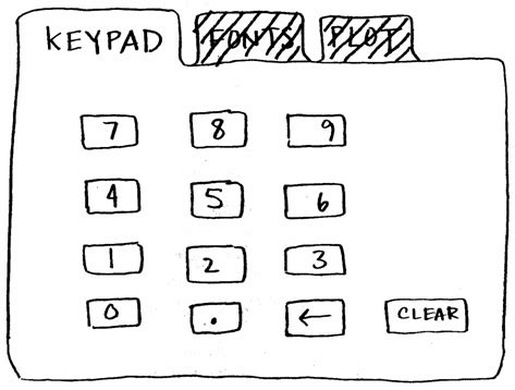 Programming Graphical User Interface