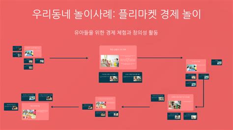 우리동네 플리마켓 놀이 By 소영 김 On Prezi