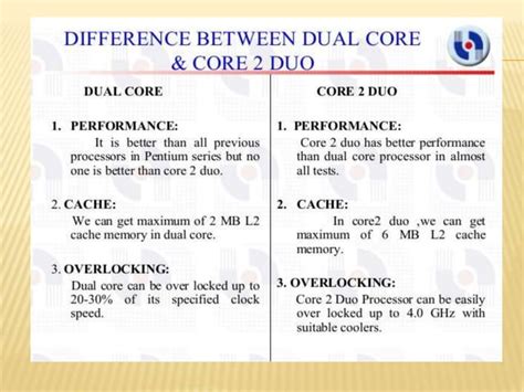 Processors And Its Types Pptx