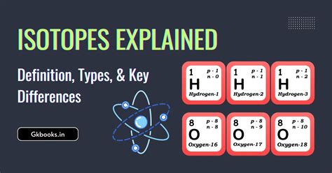 Isotopes Explained Definition Types Key Differences Gkbooks