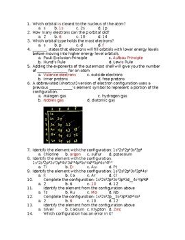 Electron Configuration Quiz By Schrim S Chem TPT
