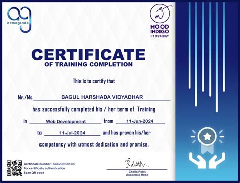 Harshada Bagul On Linkedin Webdevelopment Certification Learningjourney