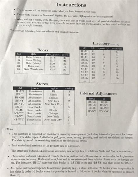 Solved Instructions Try To Answer All The Questions Using Chegg