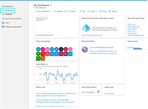 how to block someone from accessing sharepoint business tech planet