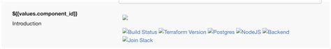 [techdocs] readme md index page fallback does not work during `techdocs