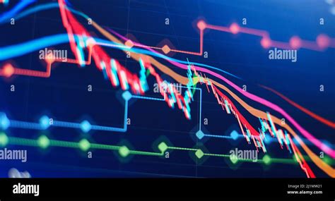 Financial Instruments With Various Type Of Indicators Including Volume