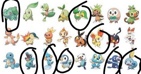 Pokemon Starters All Generations
