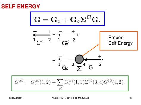 Ppt Green Functions For Nonequilibrium Systems Powerpoint Presentation Id 5199780