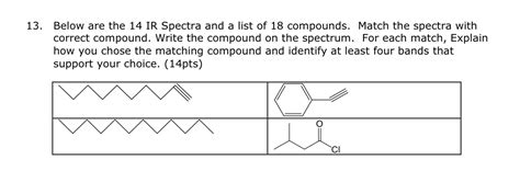 Match The Spectra To The Molecule And Give Reasoning