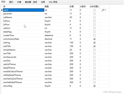 Mysql商城数据库88张表结构（9） Csdn博客