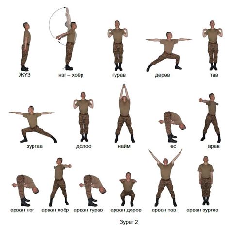 Цэргийн биеийн тамирын заавар 2018 1 р дасгал 2 дугаар 16 тоот дасгал Эхлэх байдал