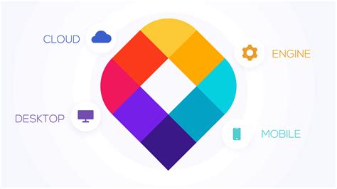 MapTiler The New Mapping Platform MapTiler