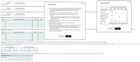 Solved Requirements Aging Schedule 1 The Company Wants To
