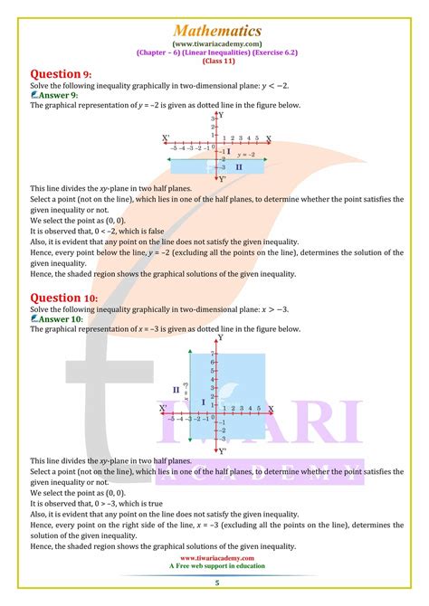 NCERT Solutions For Class 11 Maths Exercise 6 2 Linear Inequalities