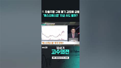 美 자율주행 규제 폐기 검토에 급등한 에스오에스랩 사도 됨 Youtube