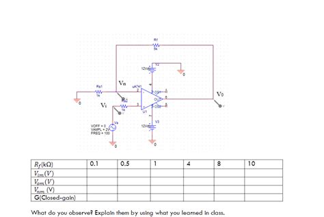 Solved The Noninverting Amplifier A Typical Chegg Com