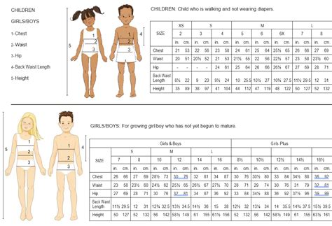 Simplicity And New Look Pattern Size Charts