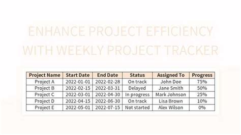 Boost Project Productivity Using A Weekly Tracking Tool Excel Template Free Download Pikbest