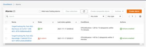 aws autoscaling tutorial [practical examples] golinuxcloud