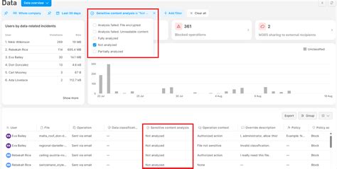 Where To See Whether Content Analysis Finished Successfully